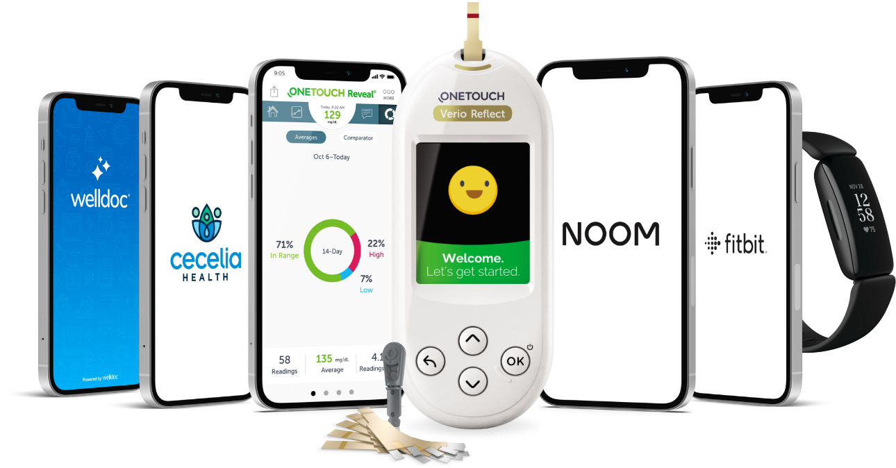 OneTouch® | Glucose Meters, Test Strips & Diabetes Management